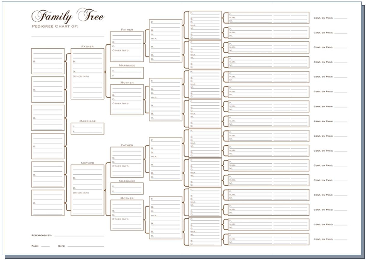 Free Printable Genealogy Chart Free Printable Templates