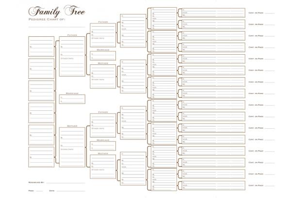 Family Tree Charts Pack