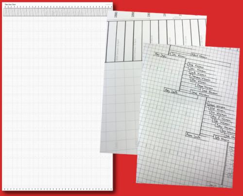 Family Timeline Chart
